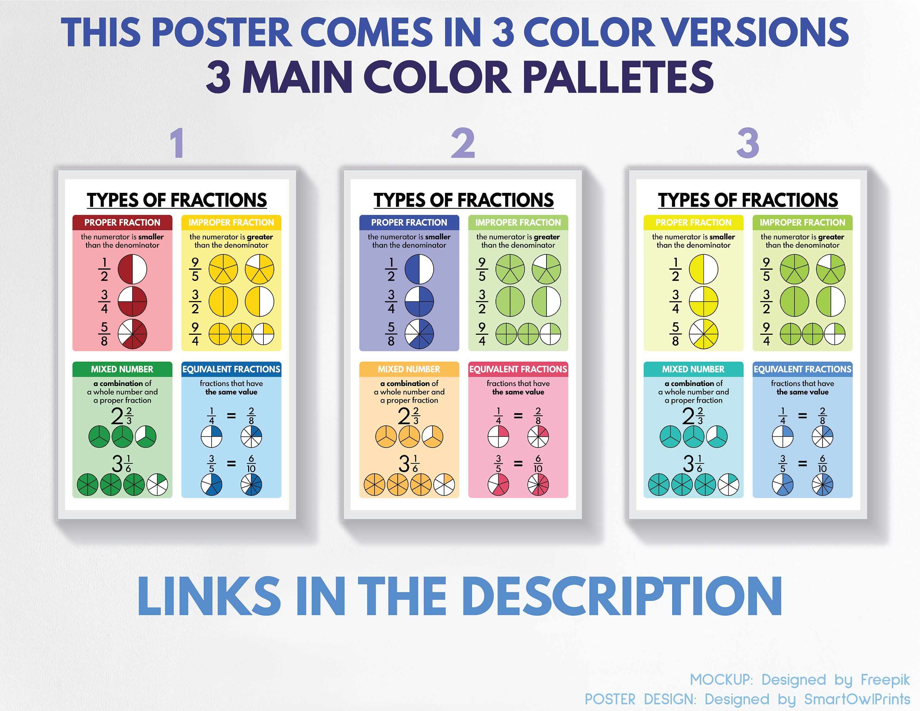TYPES OF FRACTIONS, Educational Poster, Math Poster, Fractions ...