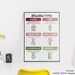 SYLLABLE TYPES POSTER, English Language, Grammar Chart, Learning Tool ...