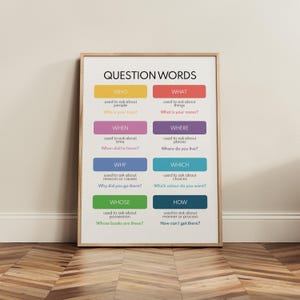 ENGLISH QUESTION WORDS Poster, English Language, Grammar Chart for ...