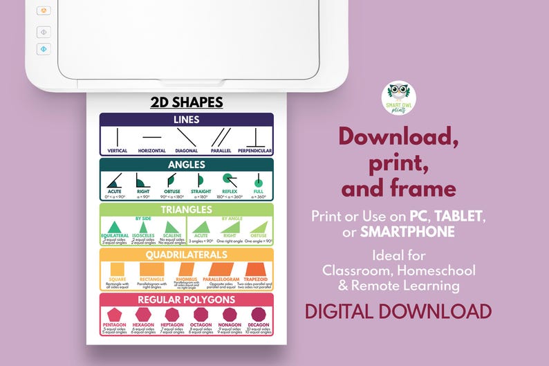 2D SHAPES POSTER, 2D Shapes, Educational Poster, Math, Rainbow Colors ...