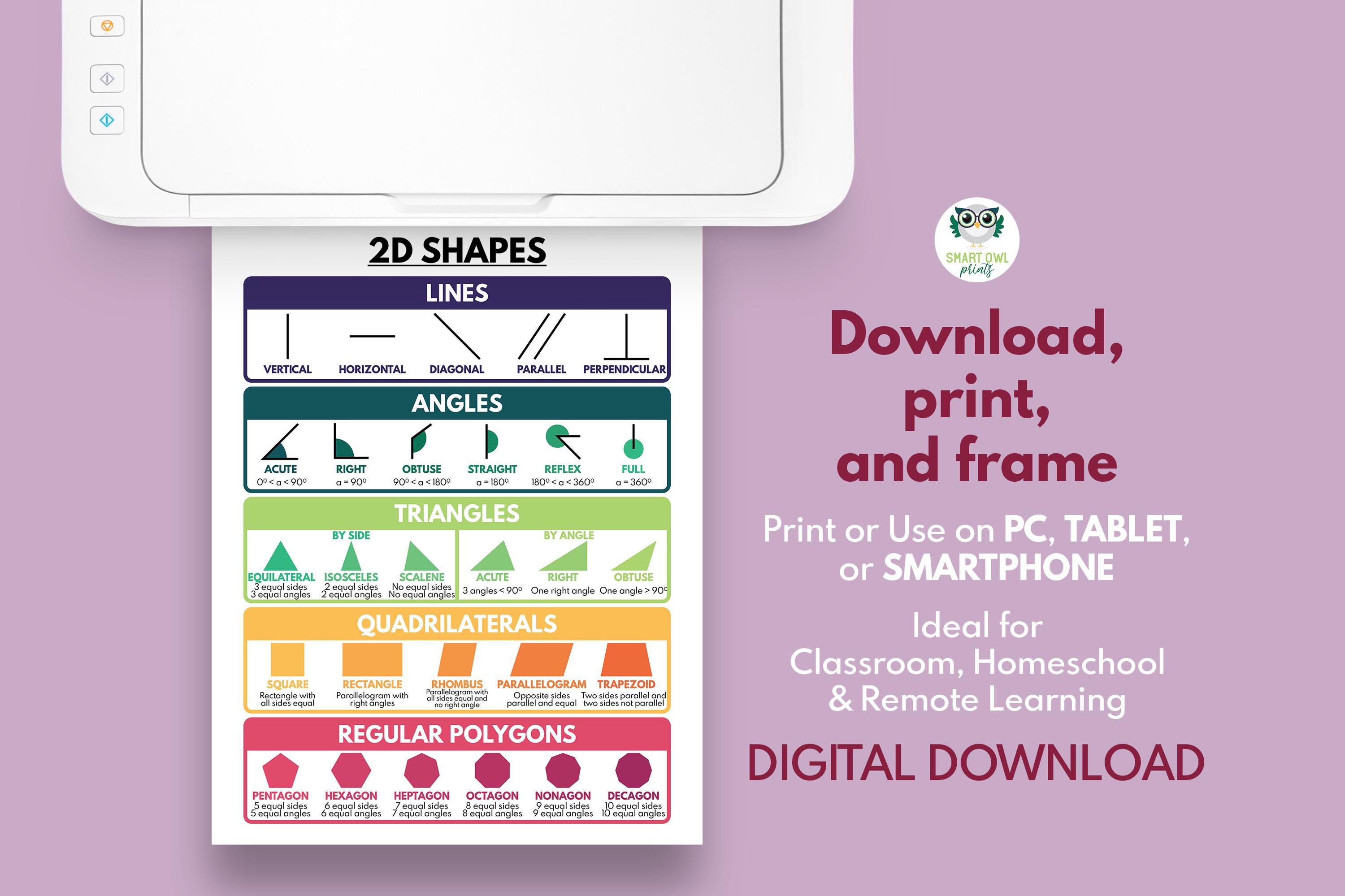 2D SHAPES POSTER, 2D Shapes, Educational Poster, Math, Rainbow Colors ...