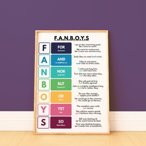 FANBOYS - CONJUNCTIONS POSTER, Parts of Speech, English Grammar ...