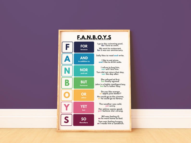 FANBOYS - CONJUNCTIONS POSTER, Parts of Speech, English Grammar ...