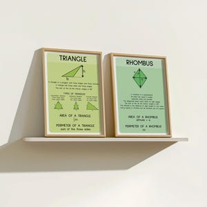 GEOMETRY SHAPES CHARTS for Kids, Geometry Poster, Educational Poster ...