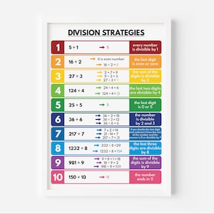 DIVISION STRATEGIES POSTER, Divisibility Rules, Educational Poster for ...