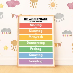 German Language, DAYS of THE WEEK in German, 2 Posters Set, German ...