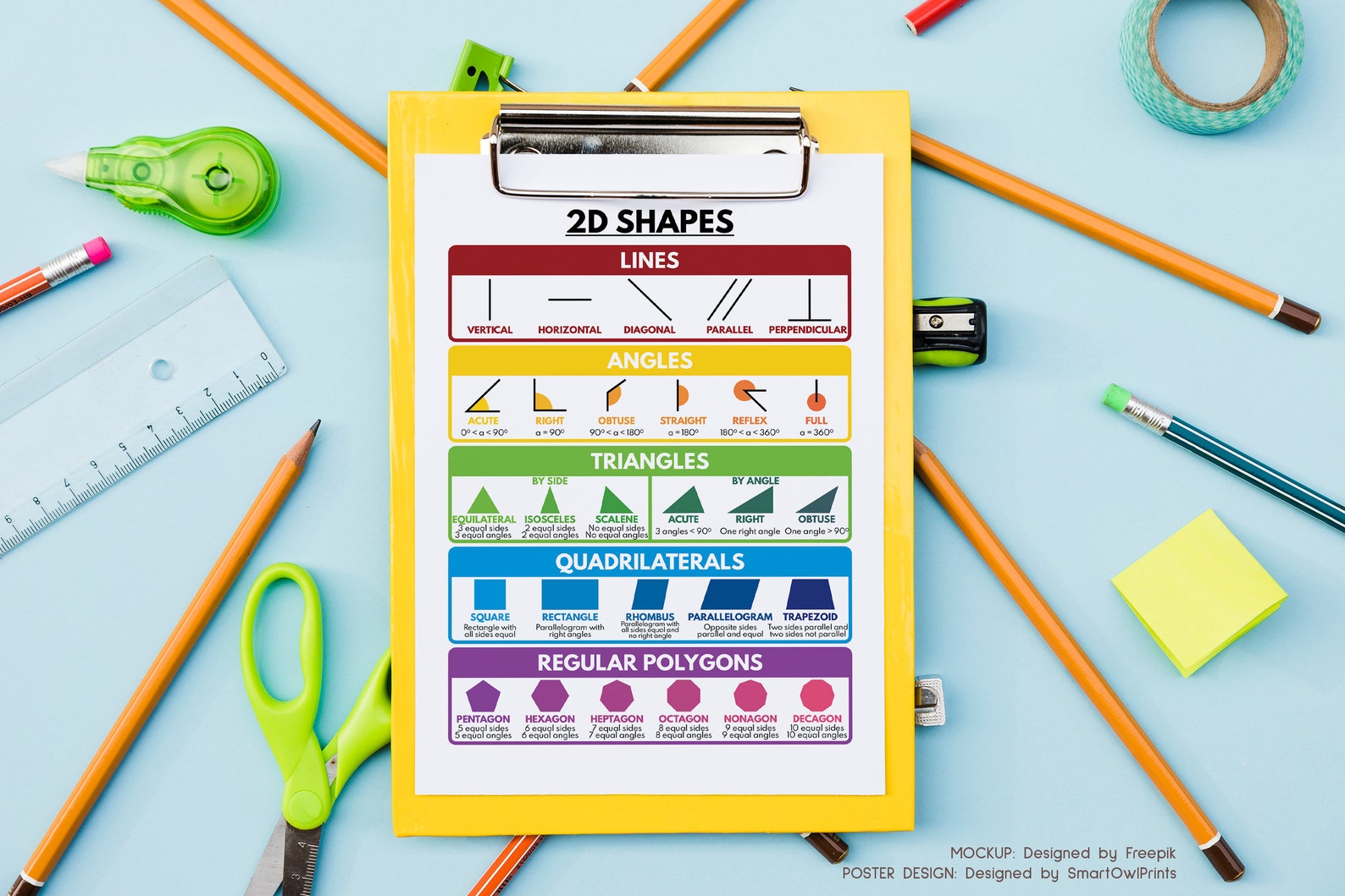 2D SHAPES POSTER, 2D Shapes, Educational Poster, Math, Rainbow Colors ...