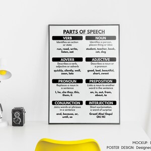 PARTS OF SPEECH, Black and White Grammar Chart for Homeschool ...