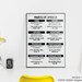 PARTS OF SPEECH Black and White Grammar Chart for Homeschool - Etsy