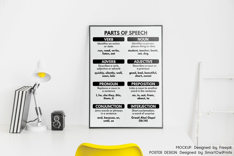 PARTS OF SPEECH Black and White Grammar Chart for Homeschool - Etsy