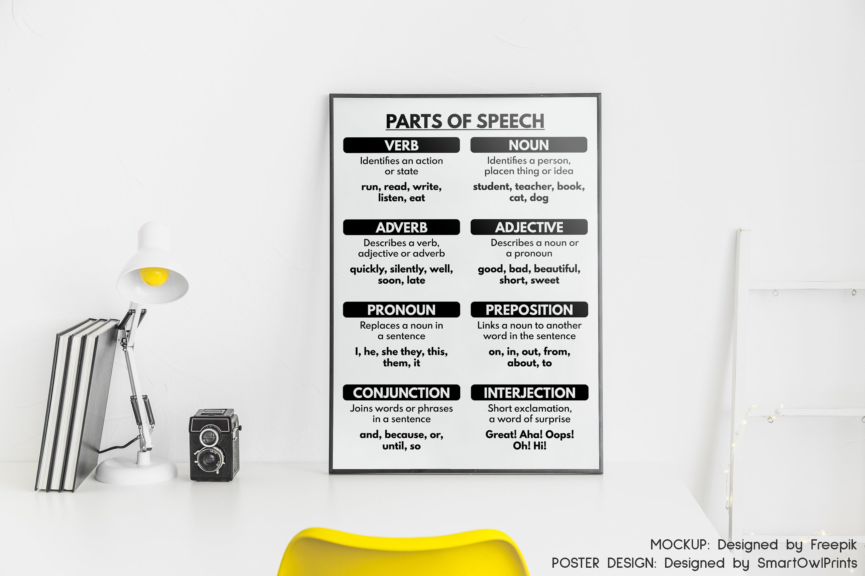 PARTS OF SPEECH Black and White Grammar Chart for Homeschool - Etsy