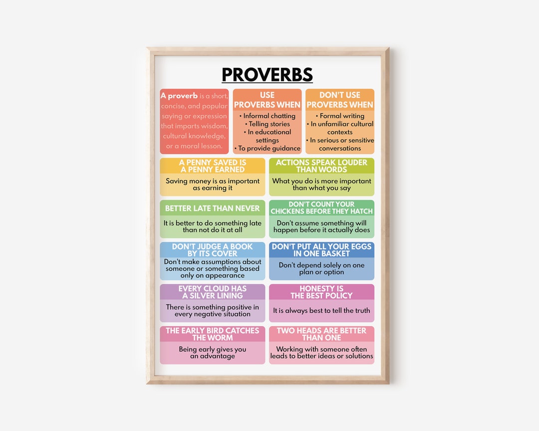 PROVERBS POSTER, What Are Proverbs, Proverbs Examples, Learn English ...
