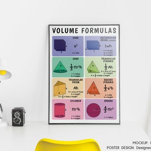 GEOMETRY POSTERS, Area Volume Formulas 2D Shapes Basic Geometry Terms ...