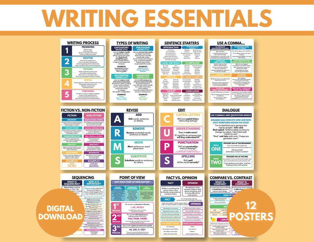 MASTERING WRITING ESSENTIALS - Set of 12 Posters, How to Write ...