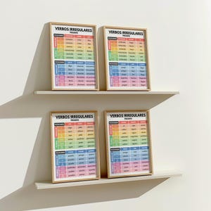 Spanish Language, IRREGULAR VERBS, Verb Conjugation, Grammar Chart ...