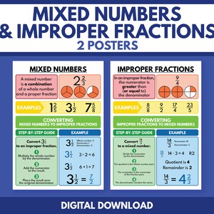 FRACTIONS Mixed Numbers and Improper Fractions Set of 2 Posters ...