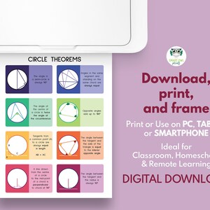 CIRCLE THEOREMS, Educational Poster, Geometry Visual Aid, Math Poster ...