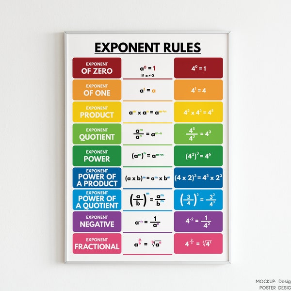Rules Posters - Etsy