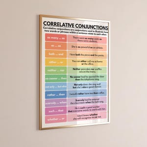 Correlative Conjunctions Poster: English Grammar Classroom (digital ...