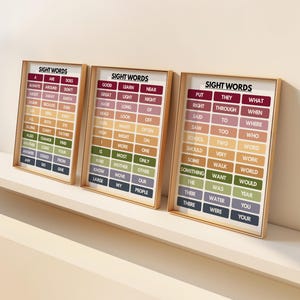 99 SIGHT WORDS POSTER, Reading Learning, Learn English, Classroom Wall ...