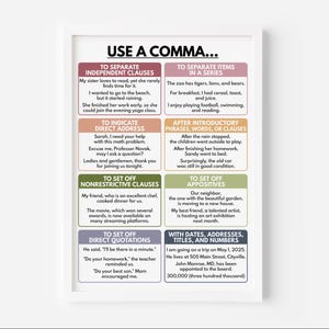 COMMA USAGE Grammar Chart - 8 Essential Rules, Visual Aid, Homeschool ...
