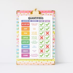 QUANTIFIERS POSTER, English Language Grammar, Grammar Chart for ...