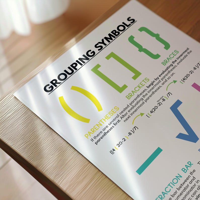 GROUPING SYMBOLS, Math Symbols, GEMDAS, Educational Posters, Visual ...