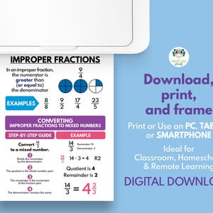 IMPROPER FRACTIONS Poster, Educational Posters for Kids, Math Classroom ...