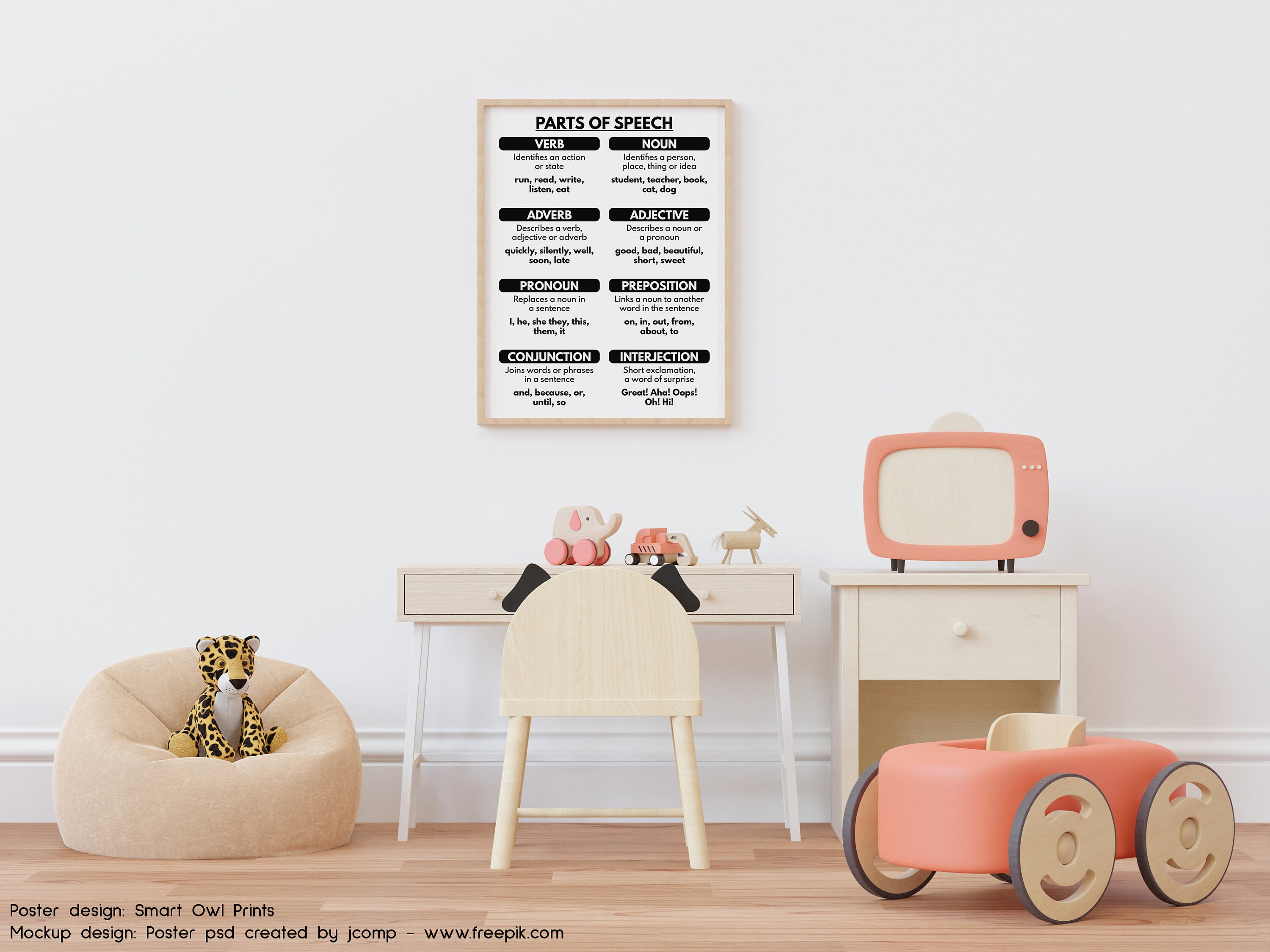 PARTS OF SPEECH Black and White Grammar Chart for Homeschool - Etsy