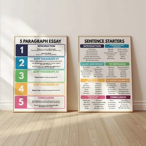 ESSAY WRITING, Set of 6 Posters, English Language, Homeschool, English ...