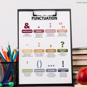 PUNCTUATION POSTER, Grammar Chart for Homeschool, Classroom Wall Art ...