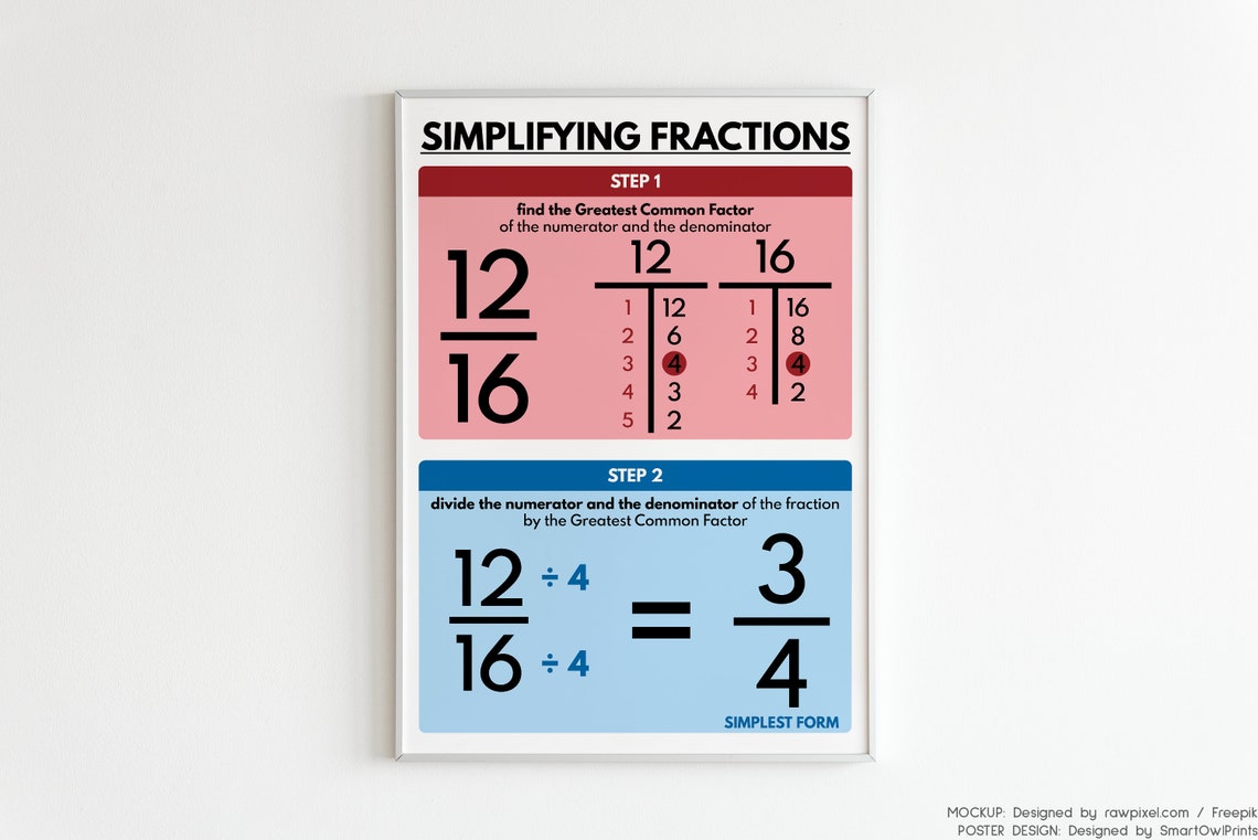 REDUCING FRACTIONS POSTER Simplifying Fractions Educational | Etsy