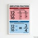 REDUCING FRACTIONS POSTER, Simplifying Fractions, Educational Posters ...