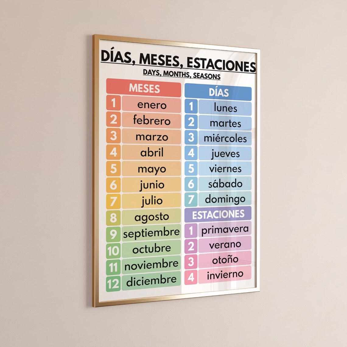 Spanish Language, DAYS MONTHS SEASONS in Spanish, Quick Reference Cheat ...