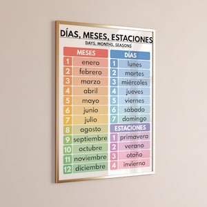 Spanish Language, DAYS MONTHS SEASONS in Spanish, Quick Reference Cheat ...