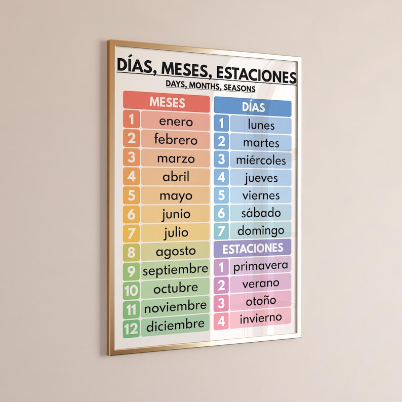 Spanish Language, DAYS MONTHS SEASONS in Spanish, Quick Reference Cheat ...