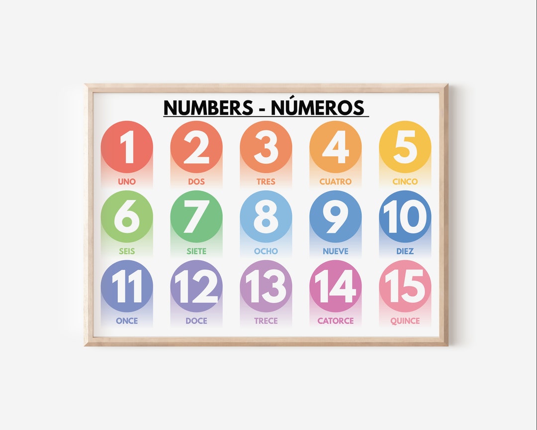 Spanish Language, NUMBERS POSTER 1-15, Classroom Decor, Teaching ...