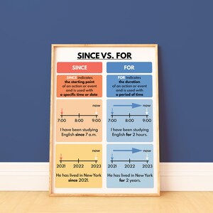 SINCE Vs. FOR Poster, Grammar Chart, Homeschool, English Language ...