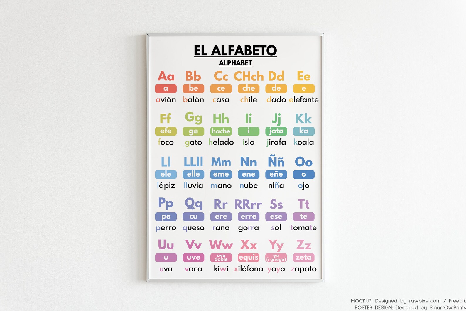 SPANISH ALPHABET POSTER Spanish Letters Chart for - Etsy