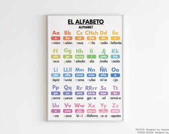 SPANISH ALPHABET POSTER Spanish Letters Chart for | Etsy