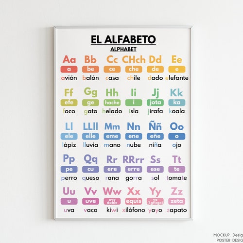 Spanish Alphabet Poster Spanish Letters Chart For Etsy