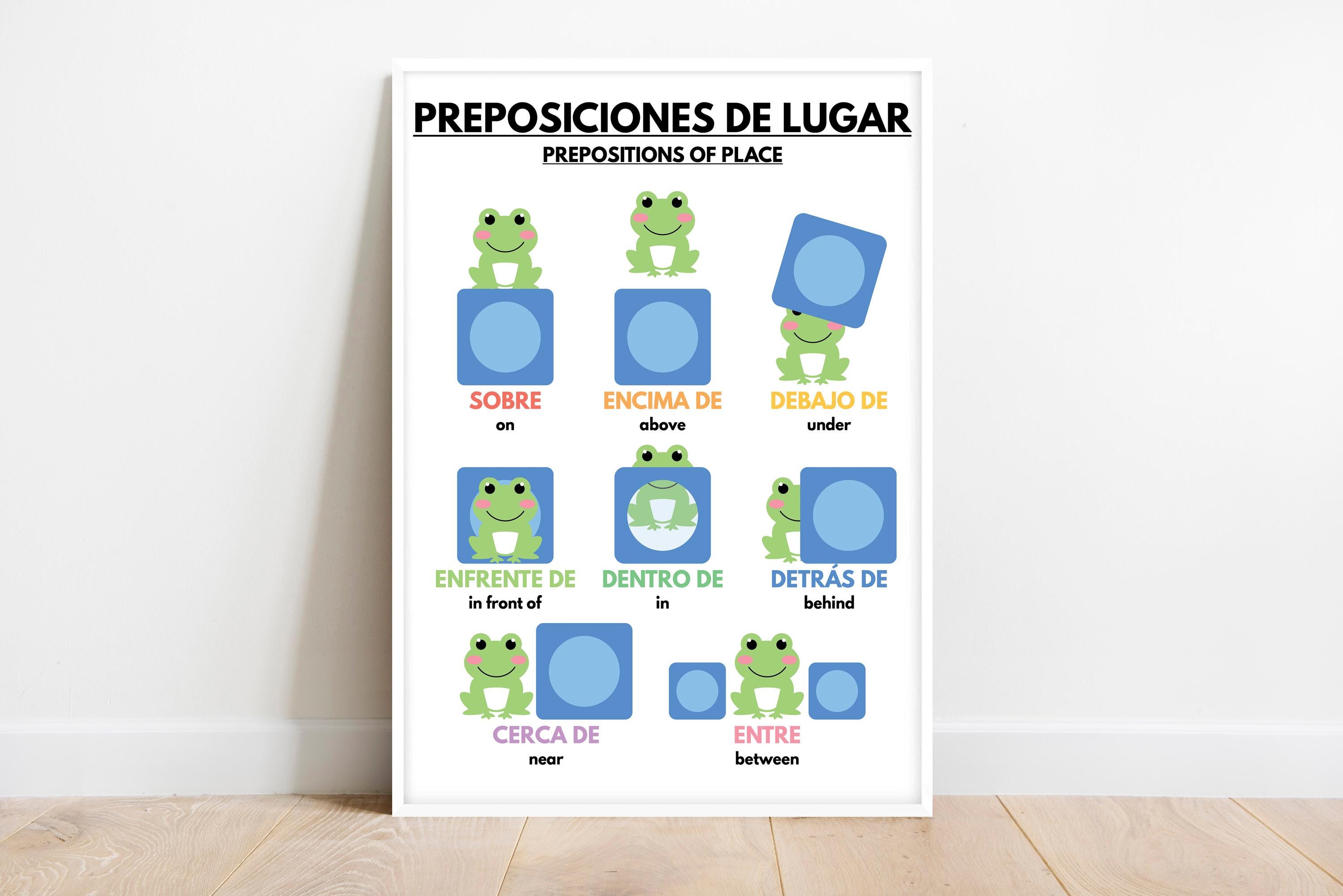 PREPOSITIONS for Kids, Spanish Language, Spanish Grammar, Grammar Chart ...