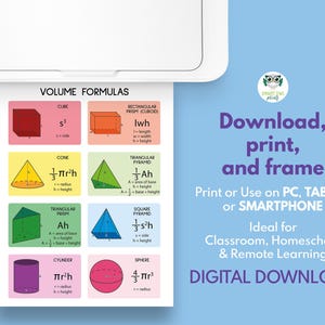 VOLUME FORMULAS, 3D Geometry, 3D Shapes, Educational Posters, Anchor ...