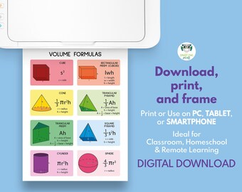 Geometry Set Kids Mathematics Posters, Volume And Surface Area Formulas ...