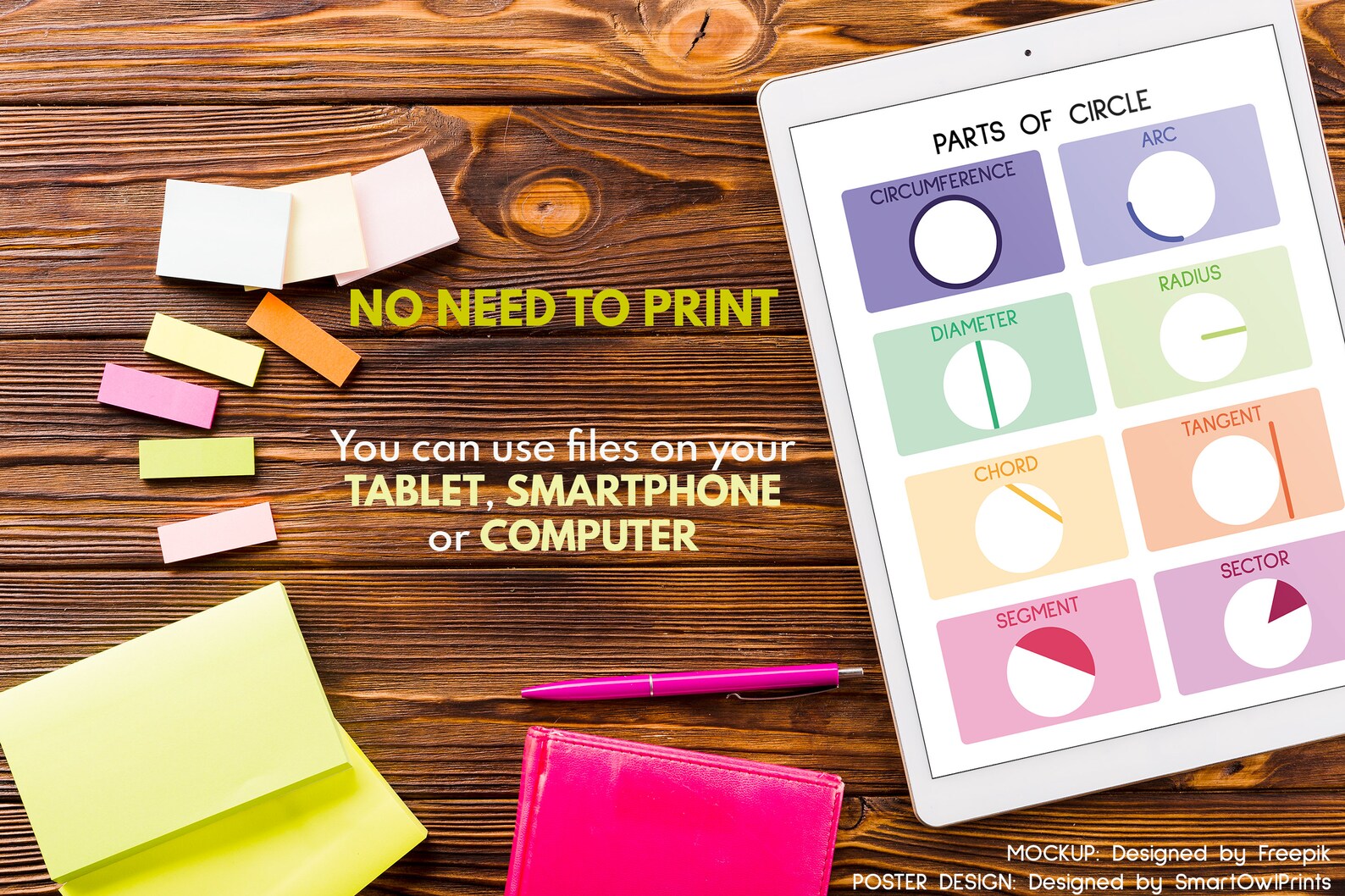 PARTS OF CIRCLE, Educational Posters, Geometry Math Poster, Circle ...