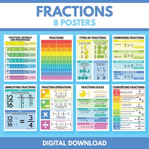 FRACTIONS Poster Set, 8 Posters, Educational Posters for Kids, Math ...