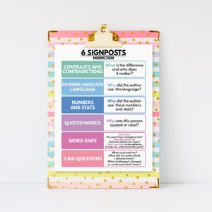 NOTICE & NOTE SIGNPOSTS Poster, Reading Nonfiction, English Language ...