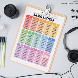 SILENT LETTERS POSTER, Vocabulary, English Pronunciation & Grammar ...