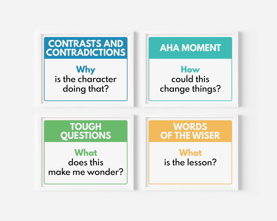 6 SIGNPOSTS POSTER, Notice & Note Signposts, English Language Classroom ...