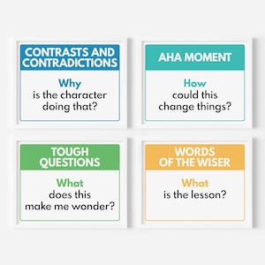 6 SIGNPOSTS POSTER, Notice & Note Signposts, English Language Classroom ...